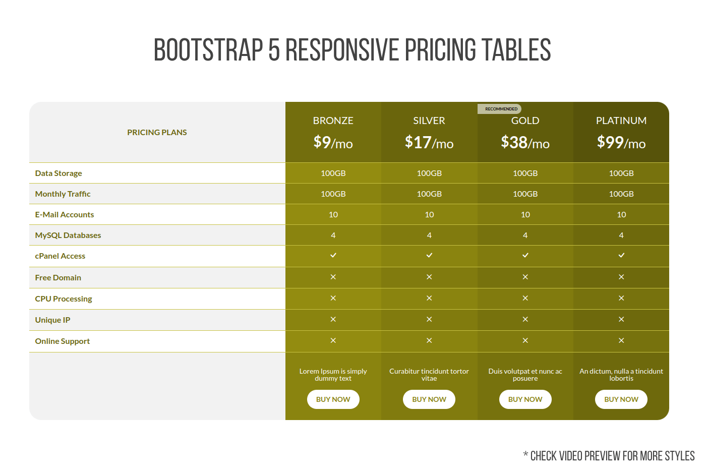 Bootstrap 5 Responsive Compare Pricing Tables Template UI Kit by bamxo